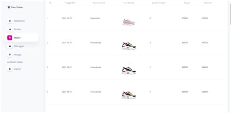 Github Inkra Online Store Project Ecommerce Admin Dashboard Application With Php And Mysql