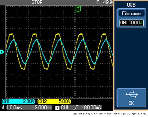 Particle Swarm Optimization Pso Based Tuning Technique For Pi Controller For Management Of A