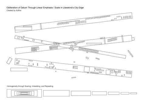 Datum Line Architecture