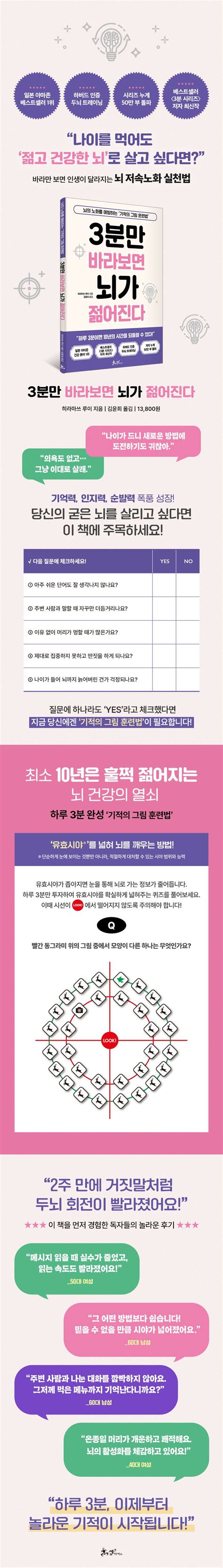 3분만 바라보면 뇌가 젊어진다 히라마쓰 루이 교보문고