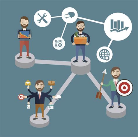 Understanding Clustering In Business Intelligence A Simple Guide