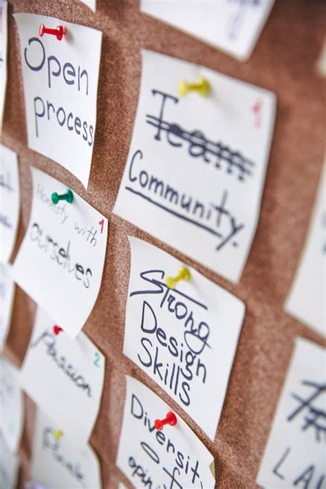 “outcome Based Goals” Focus On The Desired End Result By