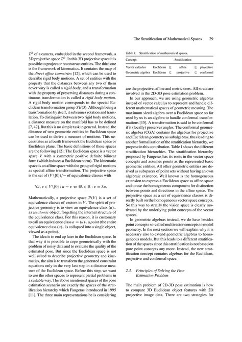 Solution Pose Estimation In Conformal Geometric Algebra Part I The Stratification Of