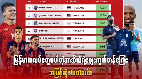 မြန်မာကလပ်တွေမပါတဲ့အာဆီယံရဲ့စျေးကွက်တန်ကြေးအမြင့်ဆုံး ၁၀ သင်း Youtube