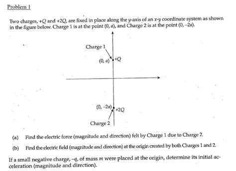 Solved Two Charges Q And Q Are Fixed In Place Along The Chegg