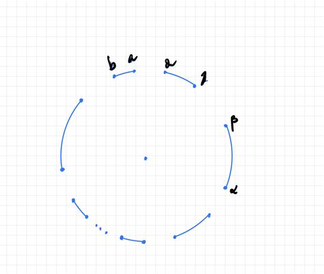Tikz Pgf Circle With Points On Its Boundary And Chord