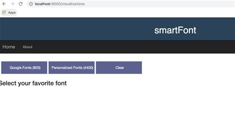 Add Pre Existing Html To Gatsby Blog Template · Issue 10594 · Gatsbyjsgatsby · Github