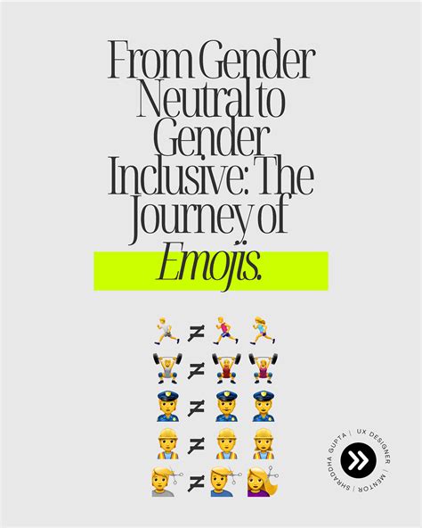 Open Design Systems 101 The Why And How Of Using Open Source Design Systems By Shraddha Gupta