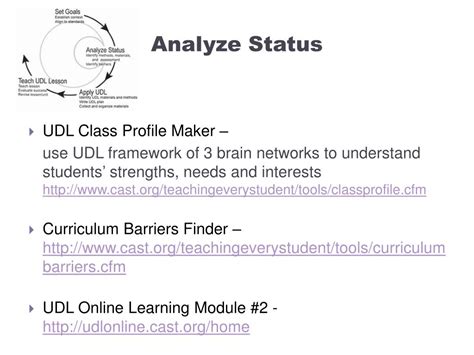 PPT Universal Design For Learning UDL Overview PowerPoint Presentation ID