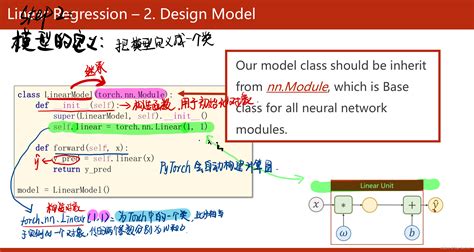 深度学习05——线性回归模型深度学习回归模型 Csdn博客