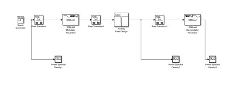 Solved Can You Explain The Components Functionality To The Chegg