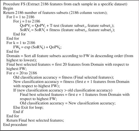 Figure 1 From A New Hybrid Feature Selection Method Using T Test And Fitness Function Semantic