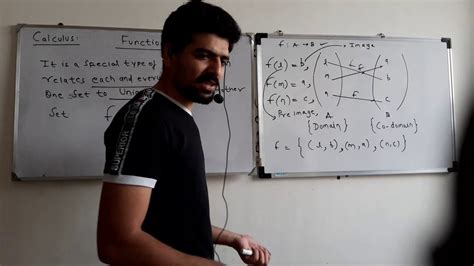 Function Part 1 Youtube