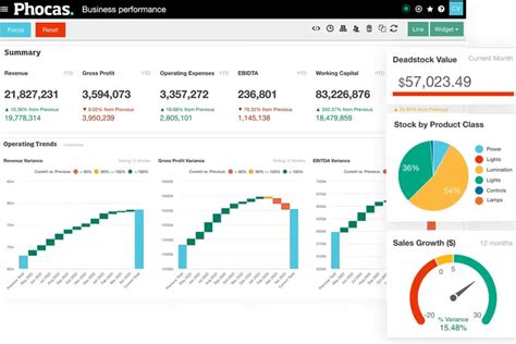 20 Best Financial Reporting Tools In Singapore 2025