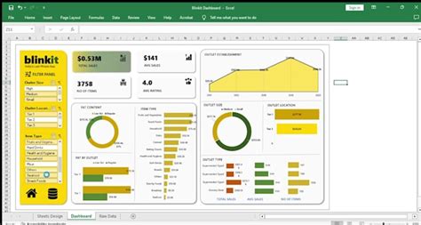 Build A Powerful And Dynamic Excel Dashboard For Your Business By Ahsancf Fiverr
