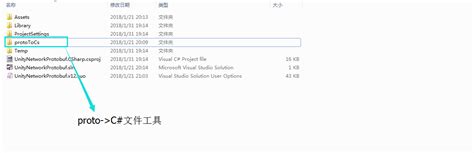 unity知识点网络传输协议Protobuf 知乎