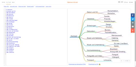 ChatGPT Guide Use These Prompt Strategies To Maximize Your Results