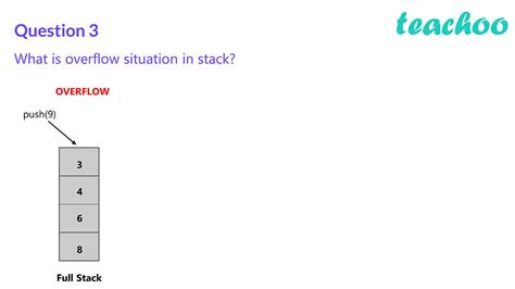 What Is Overflow Situation In Stack Computer Science Class 12