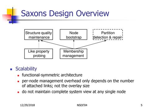 Structure Management For Scalable Overlay Service Construction Ppt