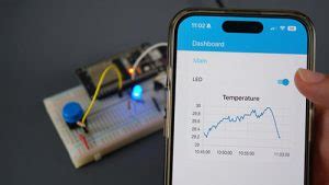 Learn ESP32 With Arduino IDE EBook 3rd Edition