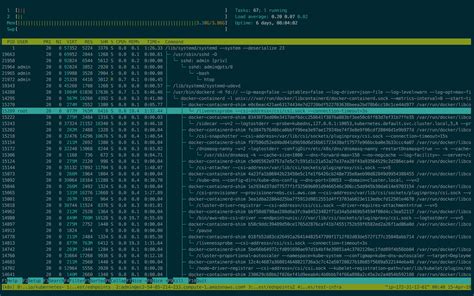 Livenessprobe Consumes Too Much Memory · Issue 45 · Kubernetes Csilivenessprobe · Github