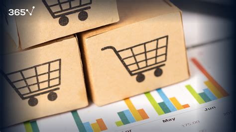 How To Become A Data Scientist In Retail 2025 365 Data Science