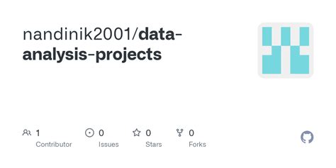 github nandinik2001 data analysis projects