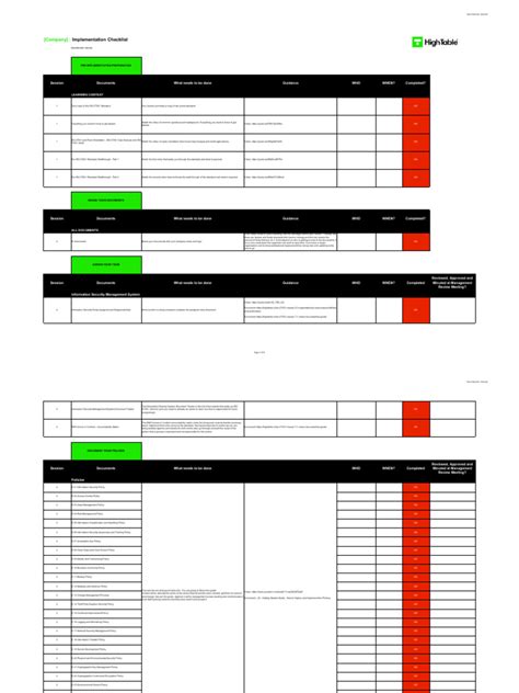 Iso 27001 Implementation Checklist Pdf Information Security Audit
