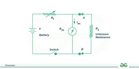 Ohmmeter Circuit Diagram And Working Principle Milli Ohm Meter With