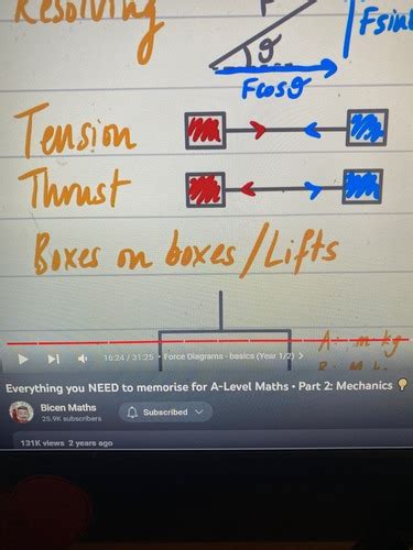 Modelling Assumptions Flashcards Quizlet