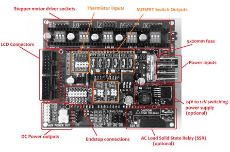 Pica Reprap Arduino Mega Shield From Marty Rice On Tindie