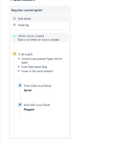 solved jira automation linked issue if they are in the