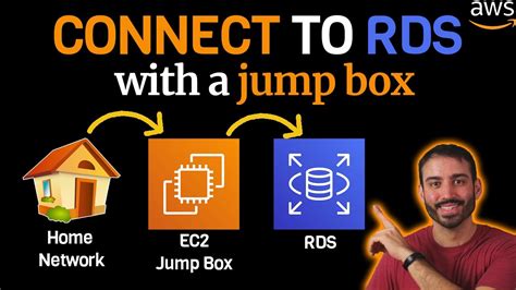 How To Access A Private Rds Database Using A Jump Box From Your Home Network Youtube