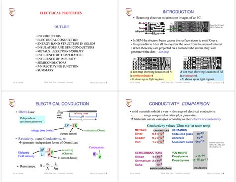Lecture 22 MECH 221 Dr M Medraj Mech Eng Dept Concordia University MECH 221 Lecture 21
