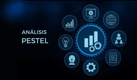 Análisis Pestel Guía Paso A Paso Guía Mba