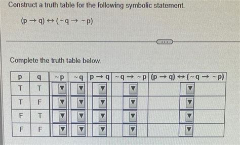 Solved Construct A Truth Table For The Following Symbolic