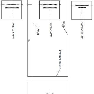 Sketch Of The Computational Domain Download Scientific Diagram