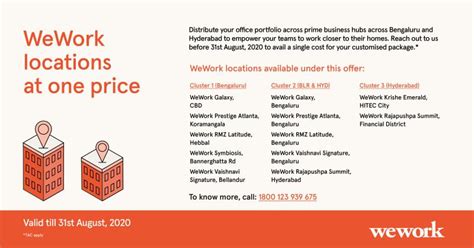 nupur ghosh on linkedin distribute your office portfolio across prime