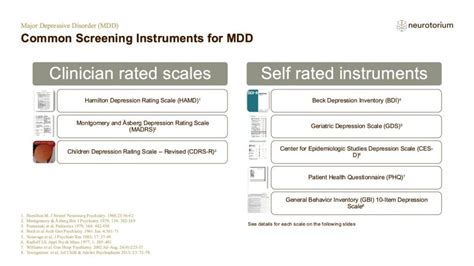 Major Depressive Disorder Definitions And Diagnosis Neurotorium