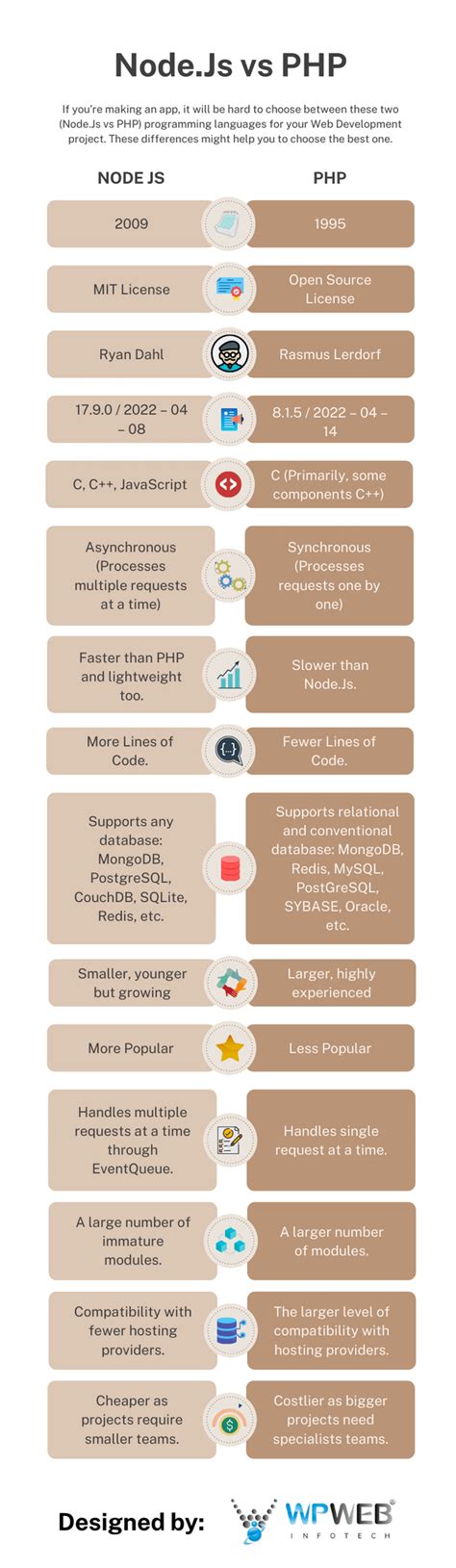 Nodejs Regex Not Working Rregex