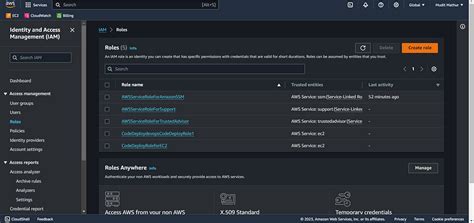 deploying a python based microservice application on aws eks