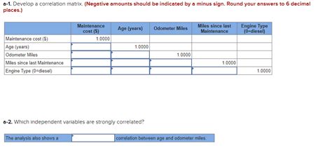 A 4 ﻿using A Statistical Software Package Determine