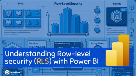 Row Level Security Rls In Power Bi Microsoft Power Platform