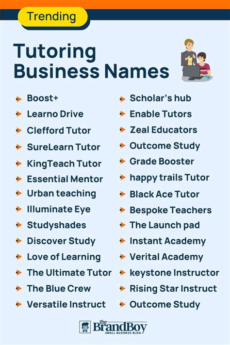 1673 Education Company Name Ideas And Domains Generator Guide Artofit