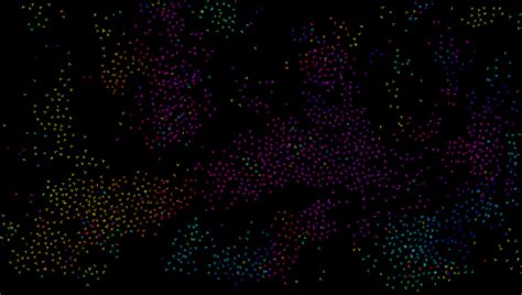 GitHub Candrewlee Boidflock A Boid Flocking Simulation Built With Rust