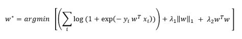 go from beginner to pro in logistic regression by anuj shrivastav analytics vidhya medium