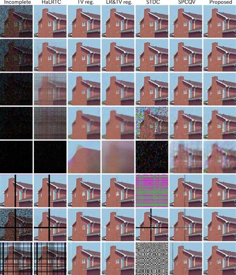 Missing Slice Recovery For Tensors Using A Low Rank Model In Embedded