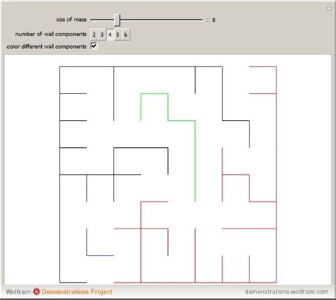 Solving Mazes By Coloring Wolfram Demonstrations Project Solving