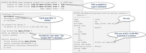 Classification TCAM With Cisco CloudScale ASICs For Nexus Series Switches White Paper Cisco