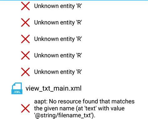 Aide Unknown Entity R Error With Android Studio App Project Stack